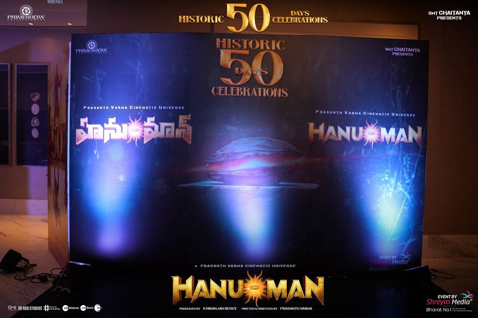 Hanuman Closing: Total Worldwide Box office Collections - TrackTollywood