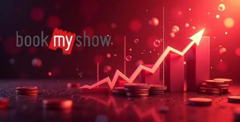 BookMyShow Records Biggest Profits in 2025 - TrackTollywood